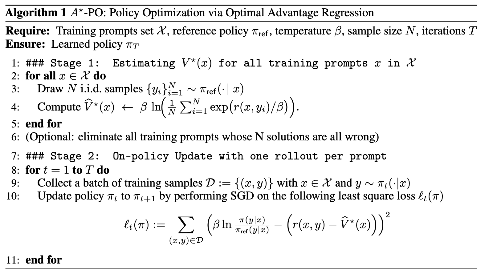 Accelerating RL for LLM Reasoning with Optimal Advantage Regression ...