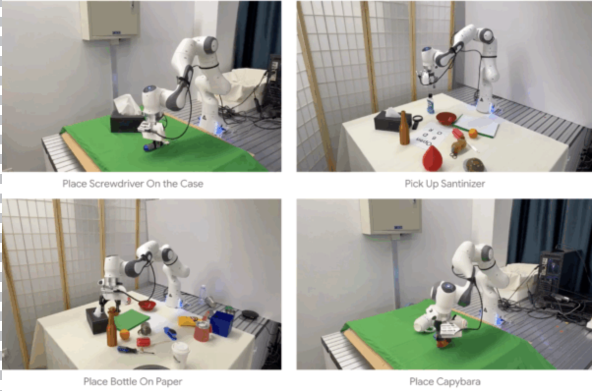 A New Kind of AI Model Gives Robots a Visual Imagination - Kempner ...